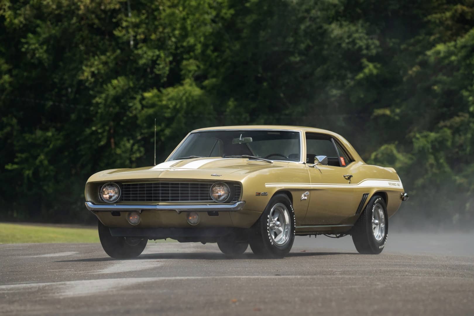 Mecum Kissimmee 2026: Previewing "The World's Largest Collector Car ...